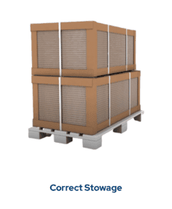 How to Purchase the Correct Angleboard / Edge Protector Cardboard ...